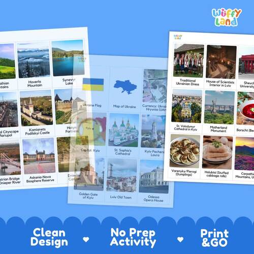 Ukraine Landmarks & Culture Flashcards | Geography, Food, Landforms ...