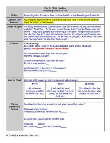 Rags Hero Dog of WWI by Margot Theis Raven Lesson Plan and Activities