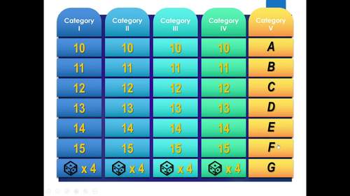 3 editable Jeopardy style games: Bundle by Mr Beard Activities | TPT