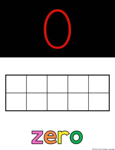 Kindergarten Math Anchor Charts for Bright Rainbow Classroom Decor