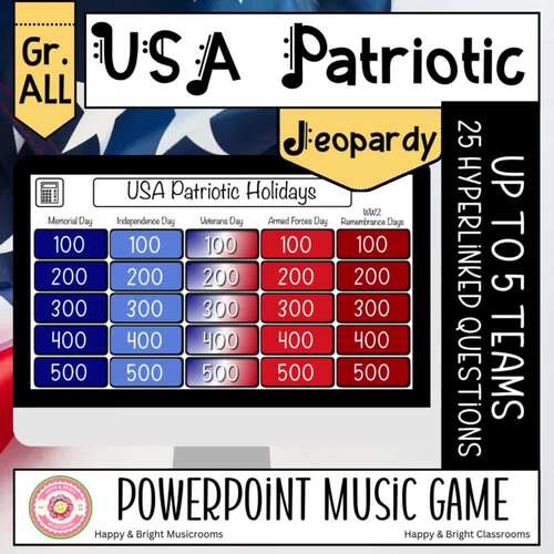 USA Patriotic Holiday Jeopardy, Middle School History Review Game, 4th ...