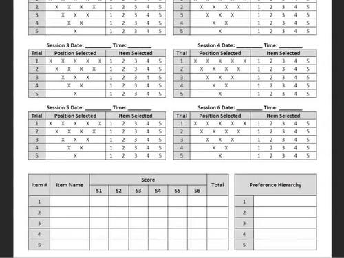 Editable Preference Assessment Data Sheets for ABA Therapy | TpT