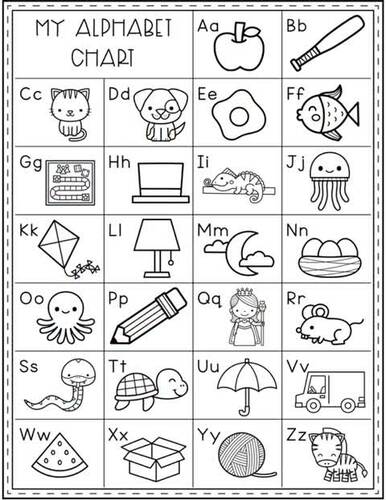 My Alphabet Chart - Individual Student ABC Charts - Multiple Versions