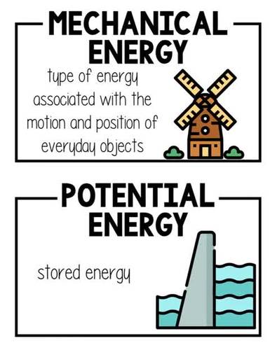 Science Word Wall Cards for Middle School Physical Science | Energy ...