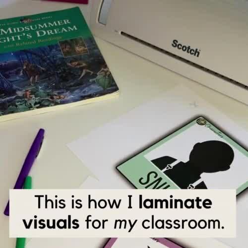 Hamlet Character, Theme, Symbol and Motif Visuals for any UNIT | TPT