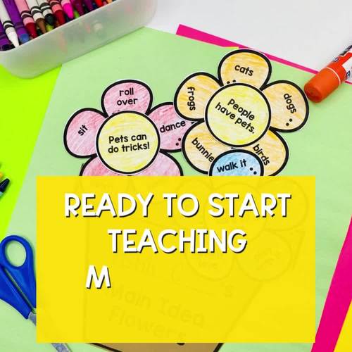 Main Idea and Supporting Details PowerPoint Reading Comprehension ...