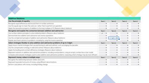 Year 3 NSW Mathematics Syllabus - Registration and Student Assessment ...