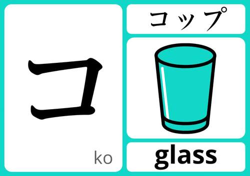 Japanese Katakana Flashcards, Word Wall, Matching Cards - Japanese Alphabet