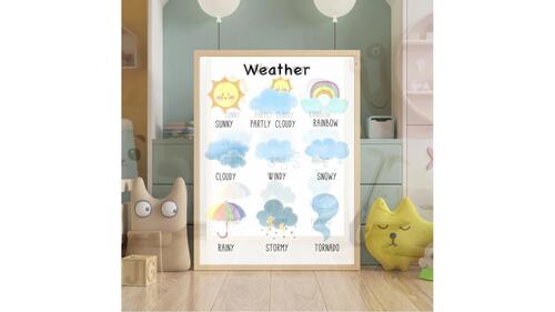 Kids Weather Poster Print/ Montessori Nursery Wall Art/ Educational ...