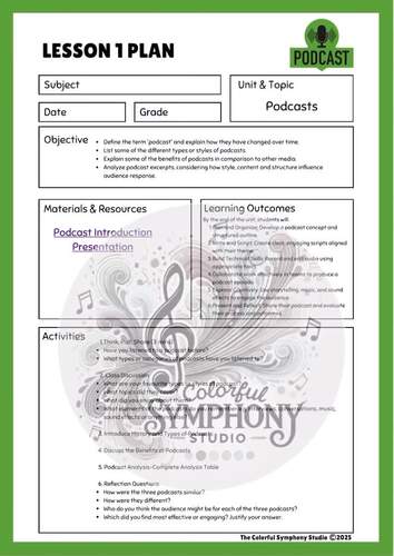 Podcasting 101 | Intro to Podcasts & Peer Feedback Mini Unit | TPT