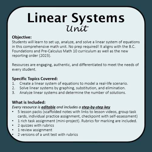 Linear Systems of Equations Unit | Engaging, Differentiated, Hands-On ...