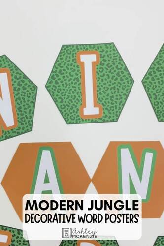 Modern Jungle Classroom Decor | Decorative Word Posters - Editable!