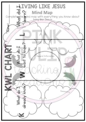 Called to Live Like Jesus - Activity Pack by Pink Tulip Teaching Creations