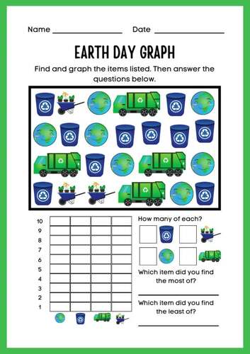 EARTH DAY ACTIVITIES Graphing Math Worksheets by azeddine Irrou | TPT