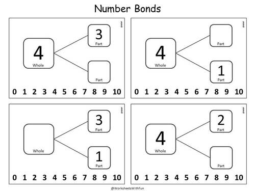 Part Part Whole Worksheets, Number Bonds, Kindergarten, Missing Addends ...