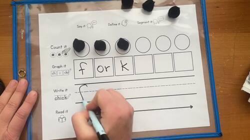 Orthographic Mapping Mats: Phoneme-Grapheme Templates, Science of ...