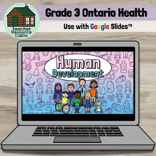 Grade 3 Ontario HEALTH Lesson Slides for Google Slides™ | TPT