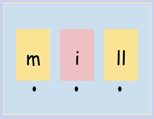 Bonus Letters Blending Board Grade 1 by Fun Phonics Decodables | TPT