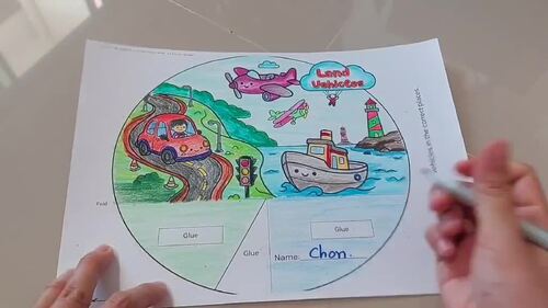 Vehicles 3D Math Craft | Land Water & Air Vehicles Sorting Activity for ...