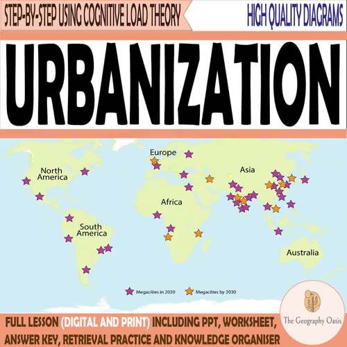 Urbanization [Geography| Social Studies| Printable and Digital] | TPT