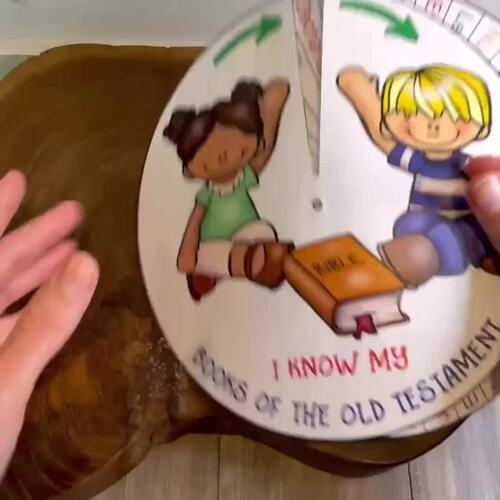 Books of the Bible Old Testament Spinner Craft for Kids, 1st through ...