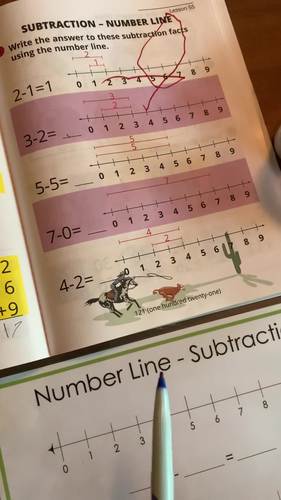 Number Line by Simply Learning Together | Teachers Pay Teachers