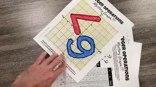 Integer Operations Practice - 67 Mystery Coordinate Graphing Activity