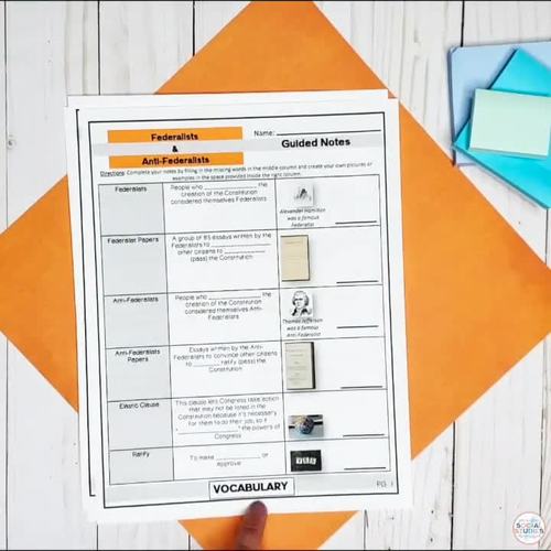 Federalist and Anti-Federalist Activities+Assessment Bundle U.S ...