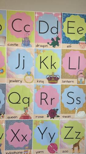 Once Upon a Classroom: Pastel Alphabet Posters Classroom Decor | TPT