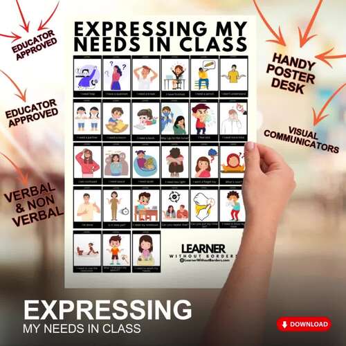 Expressing My Needs in Class Poster | 8x11 Student Communication Guide