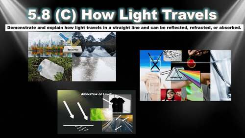 TEKS 5.8 (C) How Light Travels by RITZ EDUCATION | TPT
