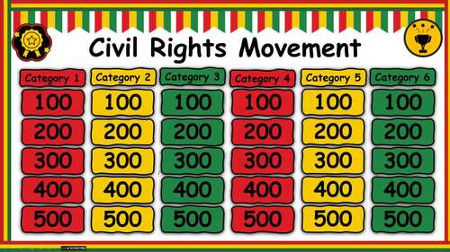 Civil Rights Movement Activity Reading Comprehension Game Show Activity ...