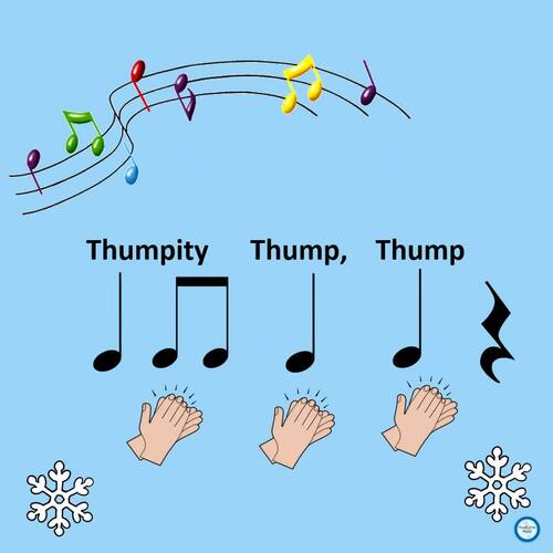 Frosty the Snowman Music, Literacy, Game Winter Bundle by TEACH KIDS MUSIC
