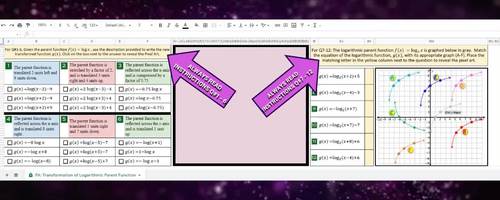 PIXEL ART: Transformation of Logarithmic Parent Function DISTANCE LEARNING