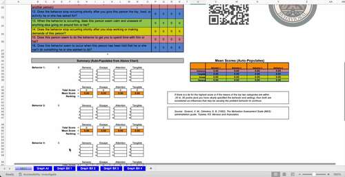 Motivation Assessment Scale (MAS) Excel Workbook by Explore Behavioral