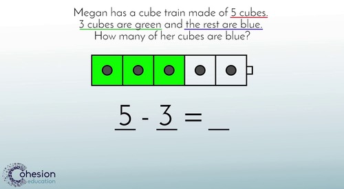 Model, Draw and Write Subtraction Problems Within Five by Cohesion ...
