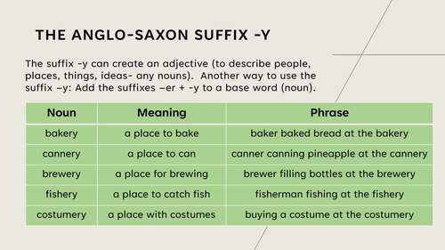 Vocabulary Through Morphemes Lesson: The Anglo-Saxon Suffix -y | TPT