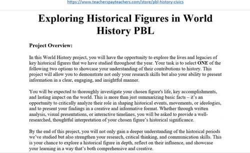Exploring Historical Figures in World History PBL by PBL History & Civics