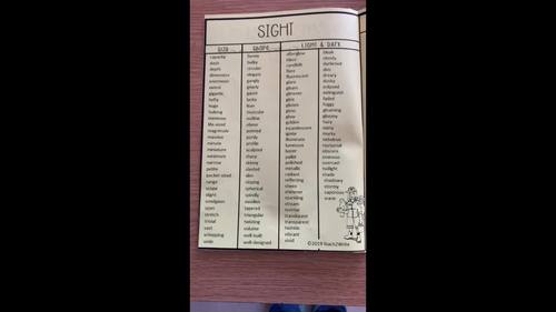 Descriptive Writing Worksheets with Sensory Details Flipbook by Teach2Write