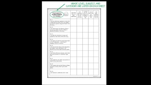 Sixth Grade Standards Checklists for All Subjects - "I Can" Tracking Sheets