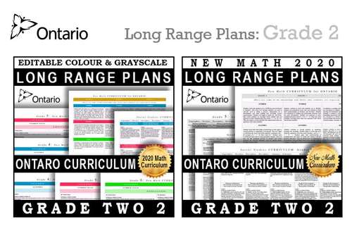 Grade 2 Ontario Long Range Plans EDITABLE | 2023 Social Studies | 2020 ...