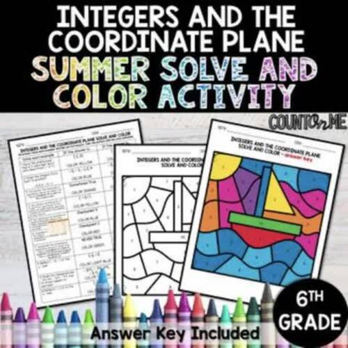 Integers and Coordinate Plane No Prep Solve and Color Activity - Summer ...