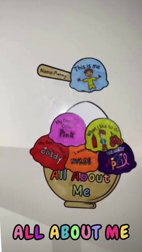 All About Me Coloring Craftivity Back To School Coloring Craft | Ice ...