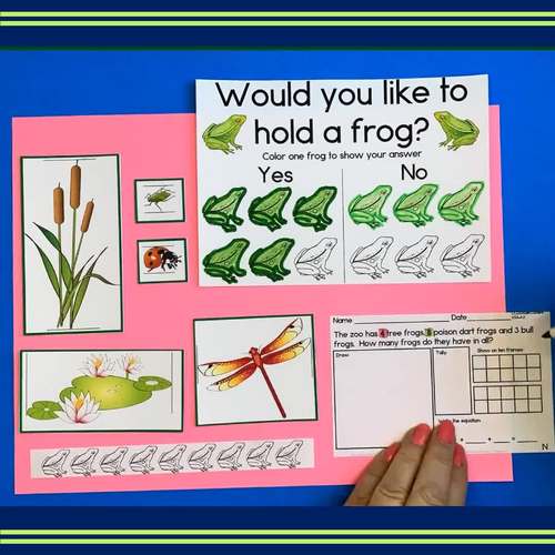 Frog Math with Addition Subtraction Word Problems Graphing and Measurement