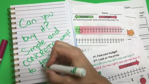 Budget Worksheets - Do you have Enough Money? Life Skill Math for ...