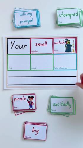 Grammar game for silly sentence parts of speech-sentence writing ...