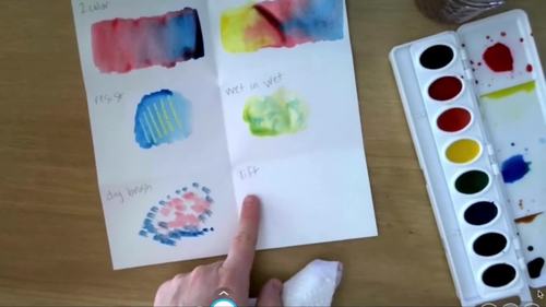 High School or Middle School Art Lesson. Watercolor Techniques Video Demo