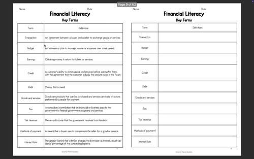 Grade 5 & 6 Ontario Financial Literacy Money Worksheets & Slides