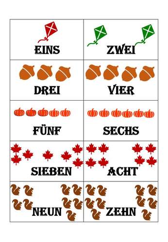 Fall - German Numbers Posters - Numbers from 1 to 20 in German | TPT