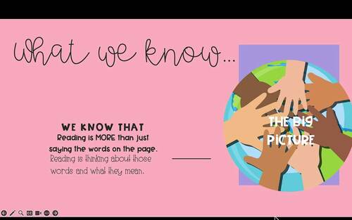 Upper Elementary Theme Mini-Unit by From Theory to Practice | TPT